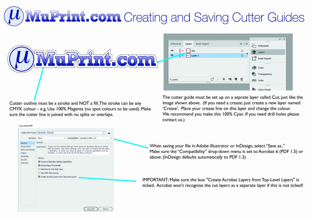 Artwork Specifications – MuPrint.com
